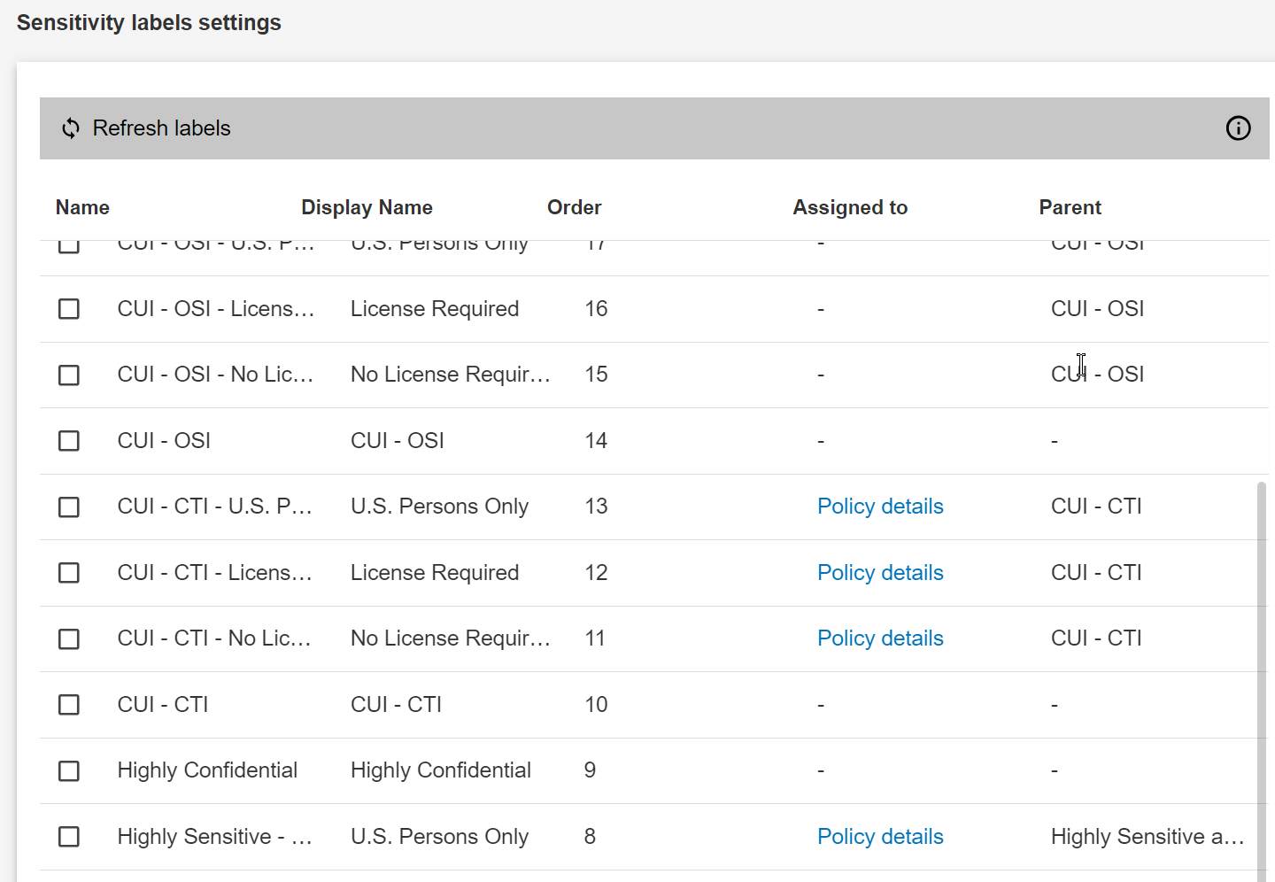 eShare Admin console overview – eShare Support
