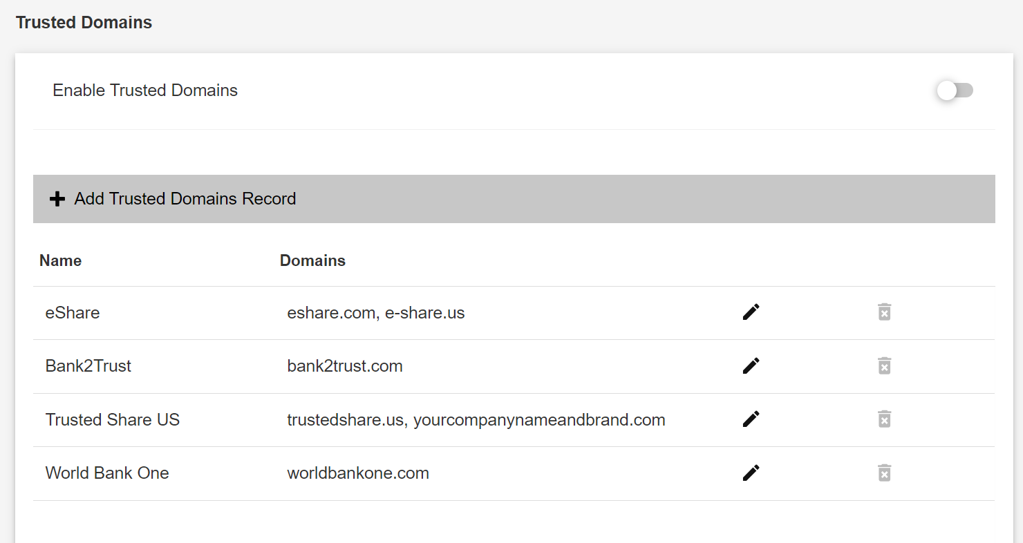 eShare Admin console overview – eShare Support