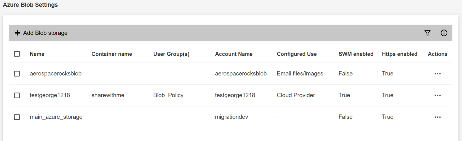 eShare Admin console overview – eShare Support